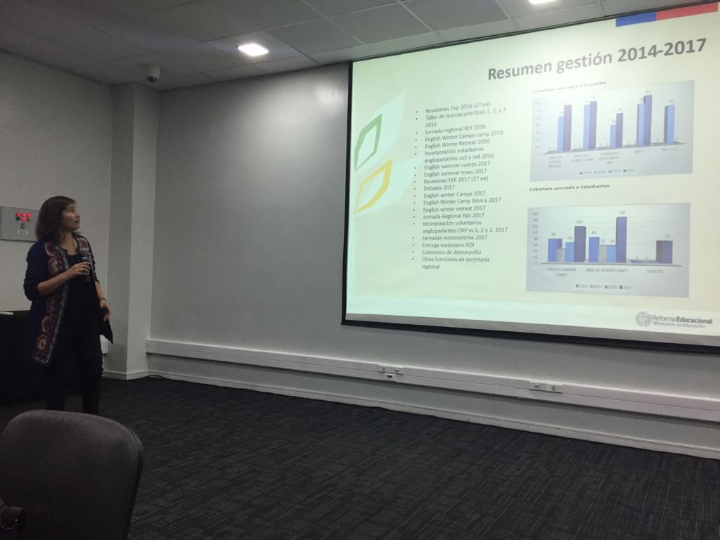 PIAP realizó jornada nacional de análisis de los resultados 2017 y ...